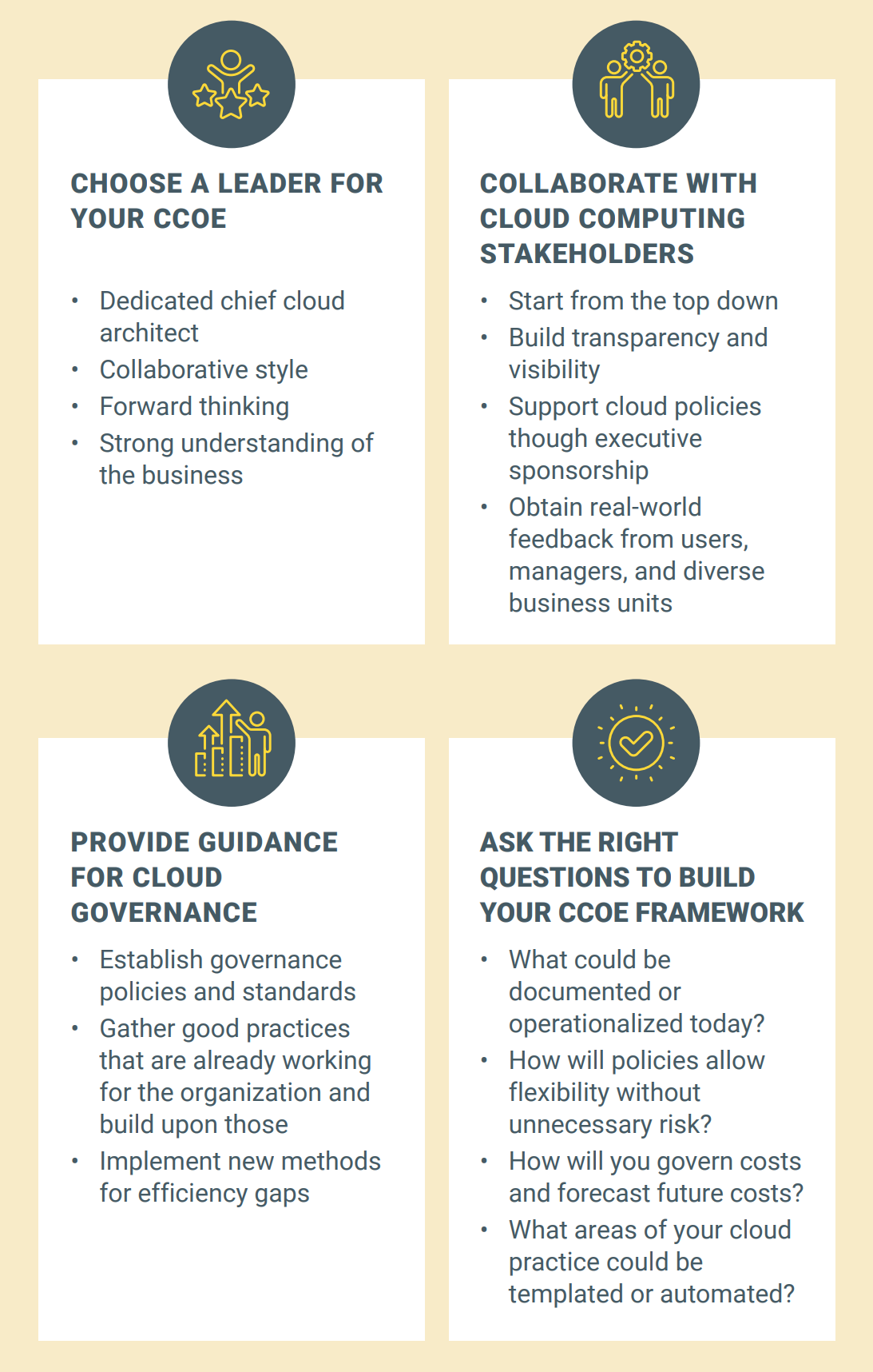 Infographic: Cloud Center of Excellence